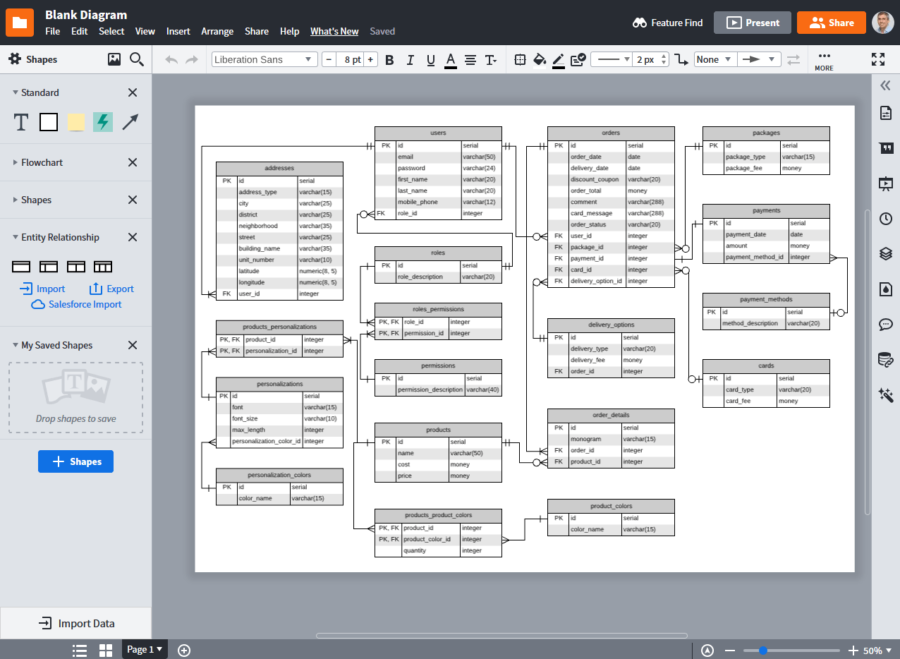 Wander In Dev - LucidChart ERD document